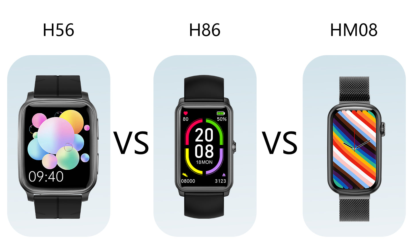 H56 vs H86 vs HM08 – MorePro