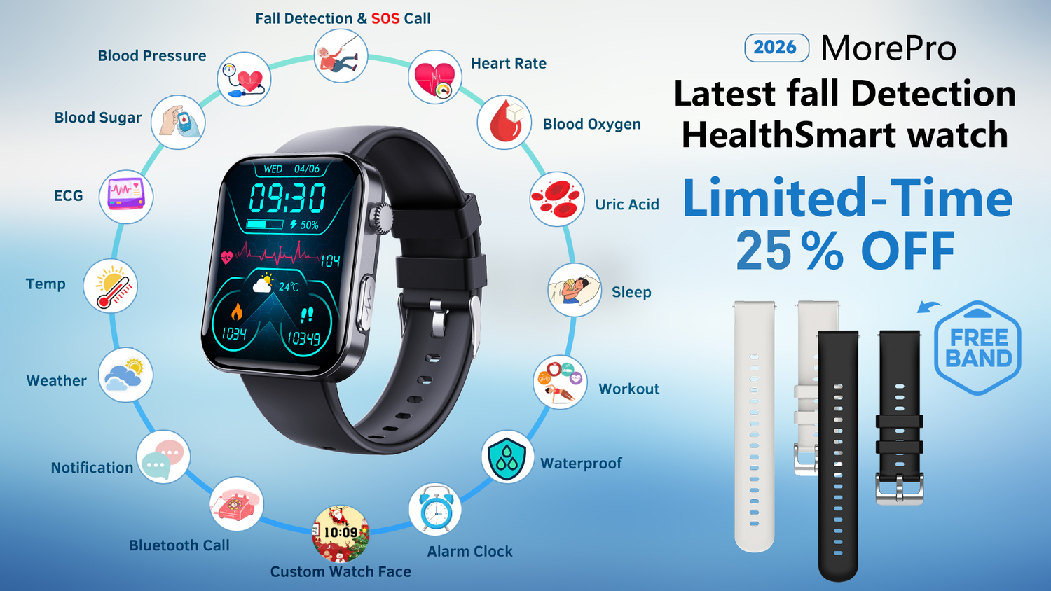 The Best Fitness Trackers and Watches for Everyone | MorePro
