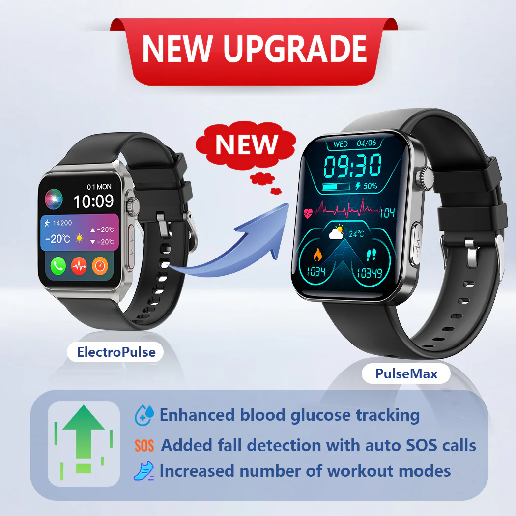 Best Upgrade MOREPRO® PulseMax Fall Detection Watch With Blood Glucose ...