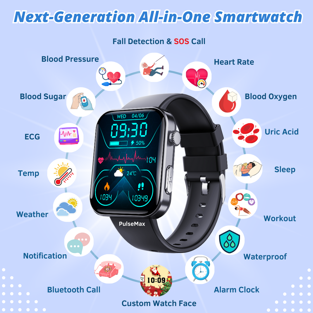 The Best Fitness Trackers and Watches for Everyone | MorePro