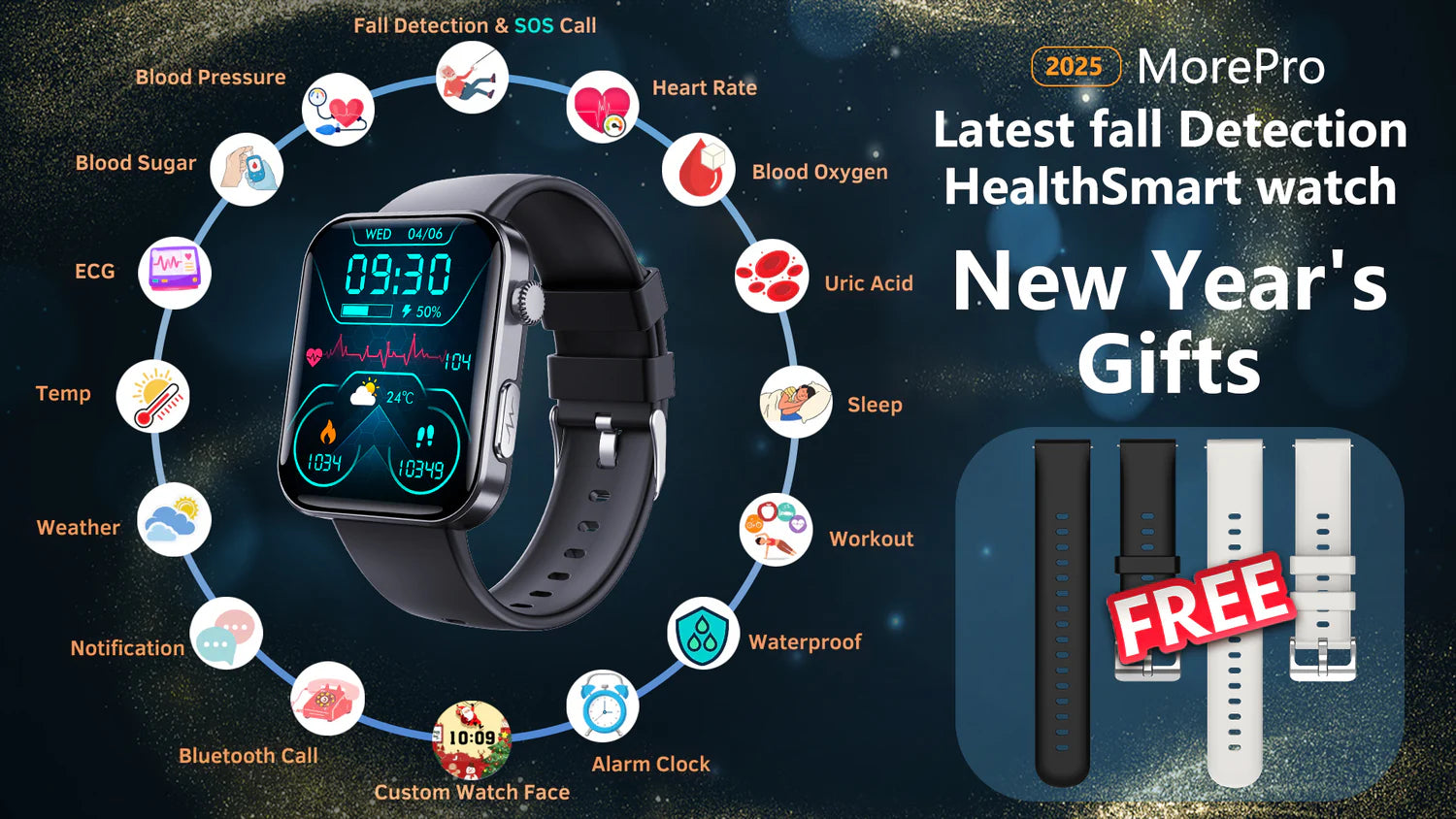 The Best Fitness Trackers and Watches for Everyone | MorePro